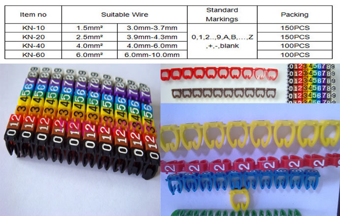 Clip type cable marker - Distribution board, circuit breaker, fish tape ...