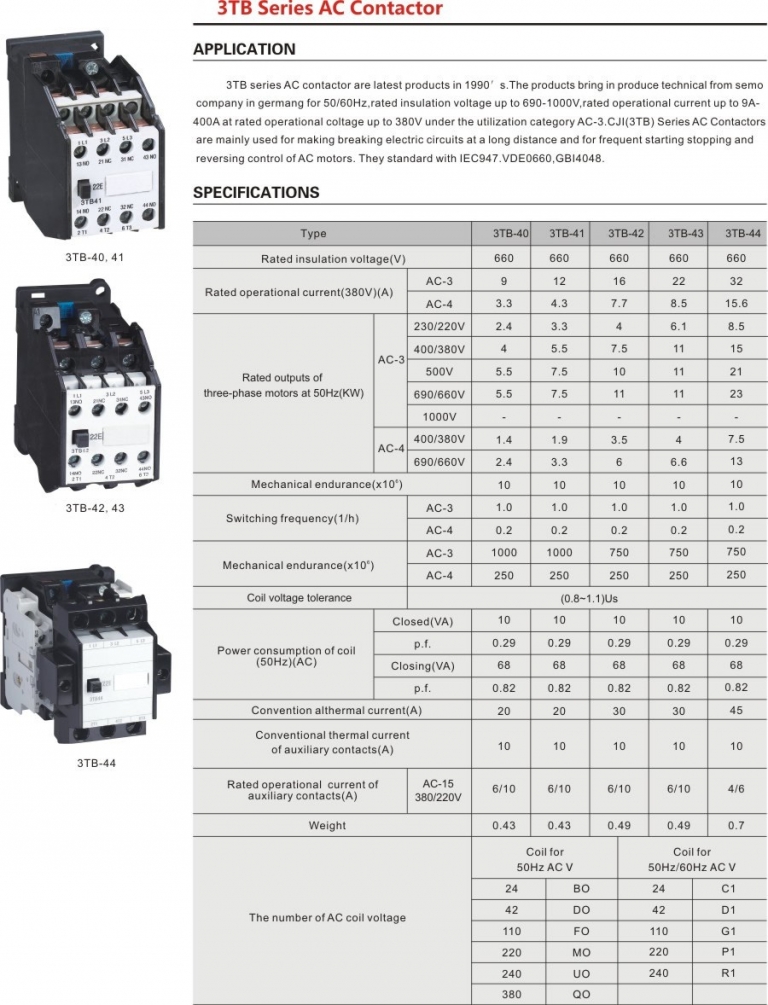 3TB(3TB) Series magnetic contactor specification - Distribution board ...