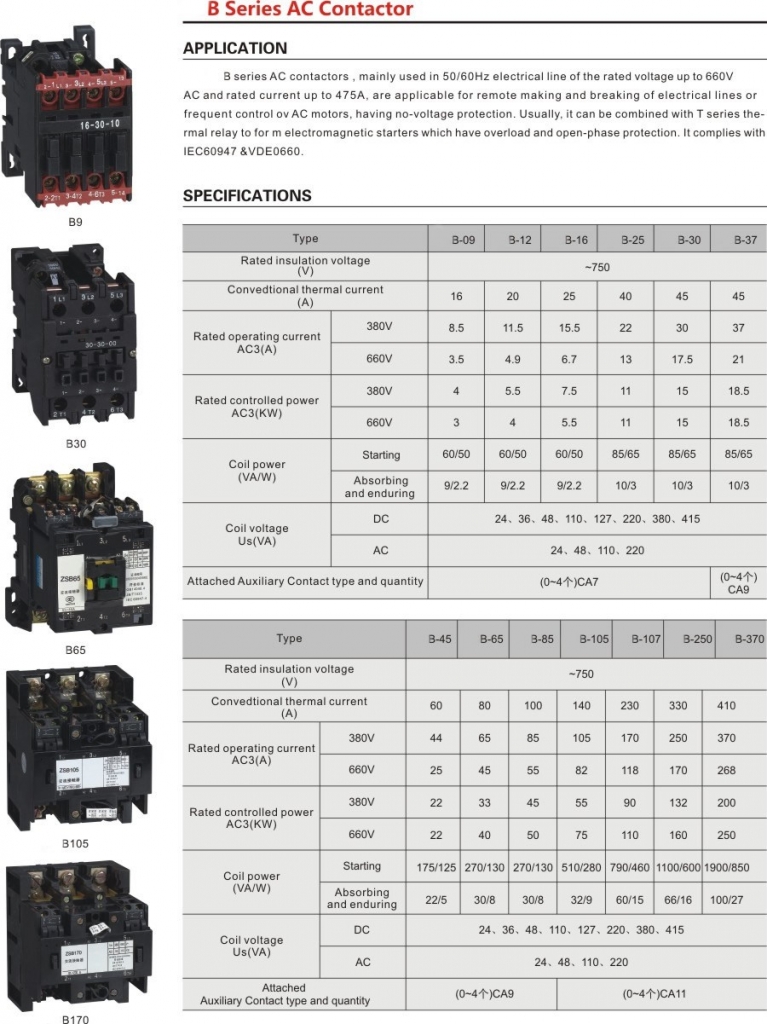 AC B Series hand contactor magnetic - Distribution board, circuit ...