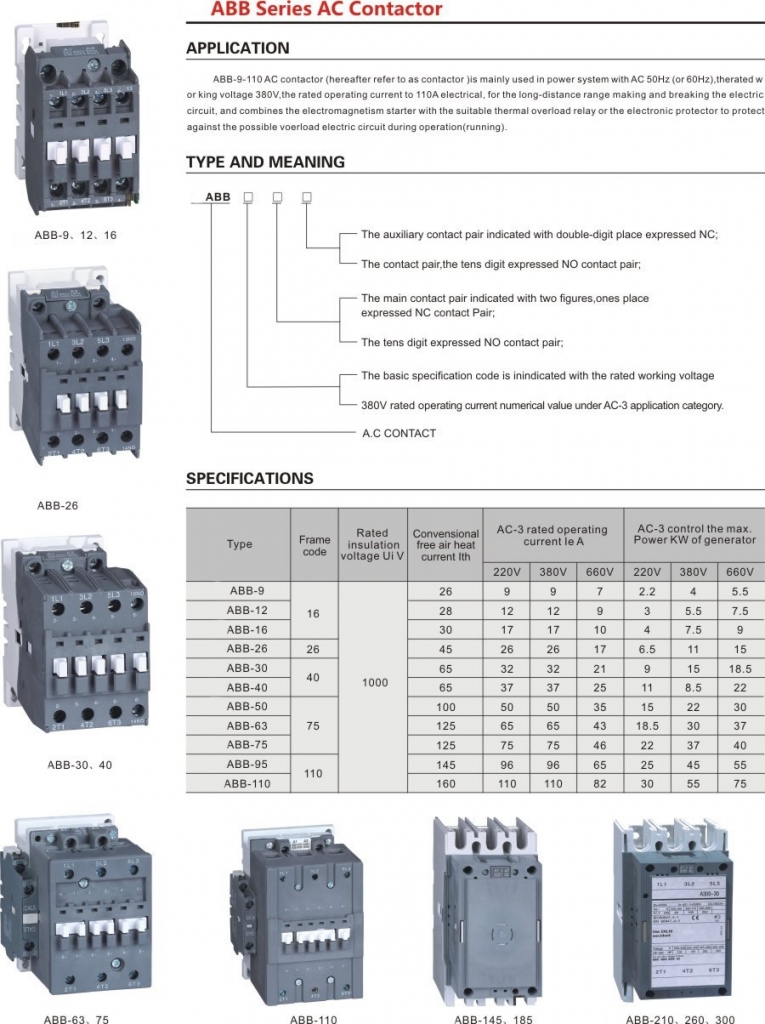 abb Series electrical Contactor - Distribution board, circuit breaker ...