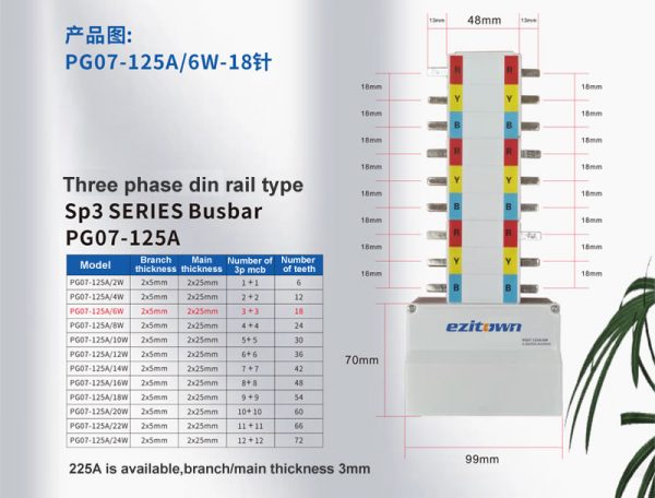 Three Phase 125A 250A Large Ampere Comb-Shaped Conlux Busbar For Din ...