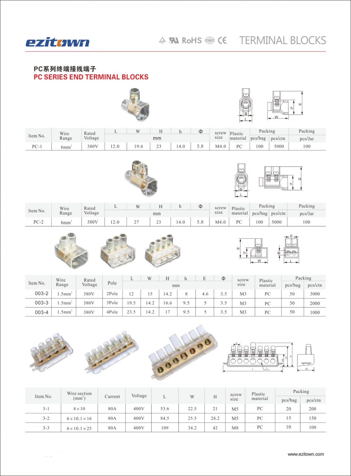 Transparent Terminal Block neutral and live link pc-1 pc-2 ...