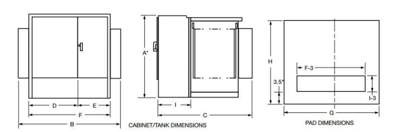 Three Phase Pad Mounting Power Transformer - Distribution board ...