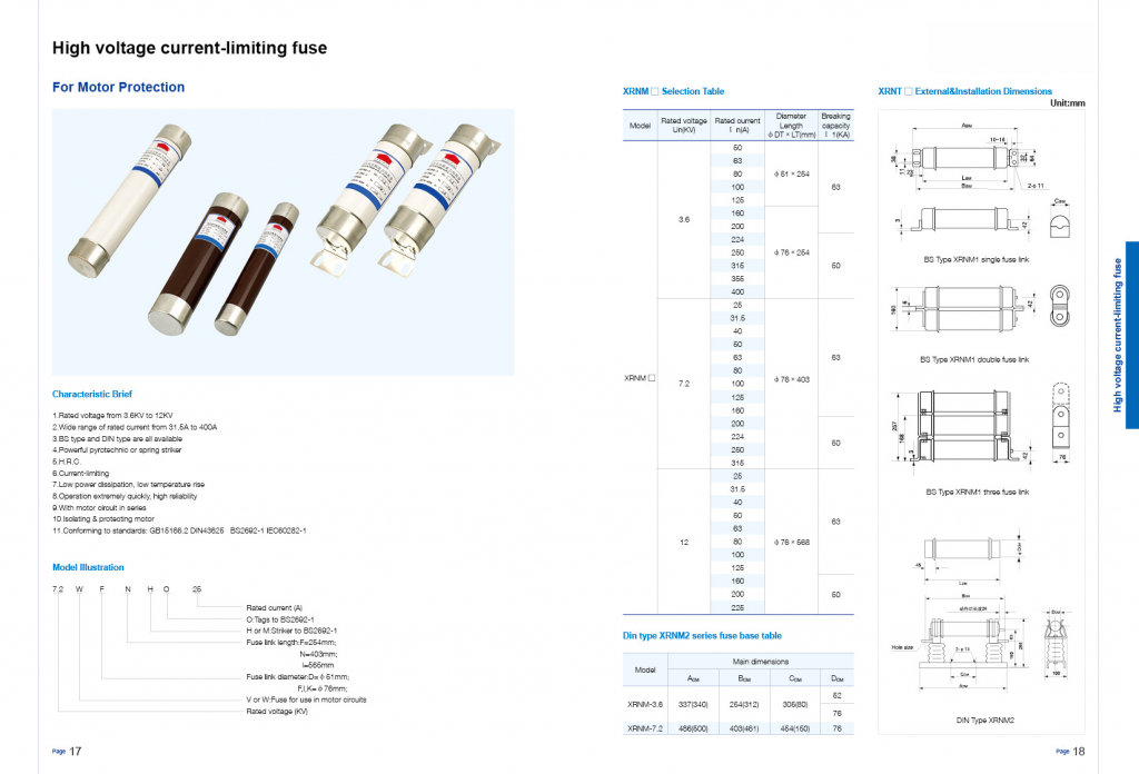 High Voltage Current-Limiting Fuse - Distribution board, circuit ...