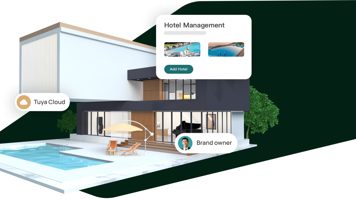Hotel management solutions - Distribution board, circuit breaker, fish ...
