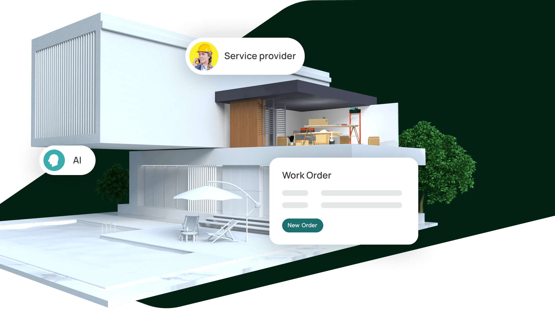 Service-provider-operation-management-platform - Distribution board ...