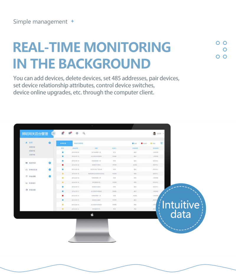 EZITOWN RS485 wifi smart gateway module RCU gateway APP control ...