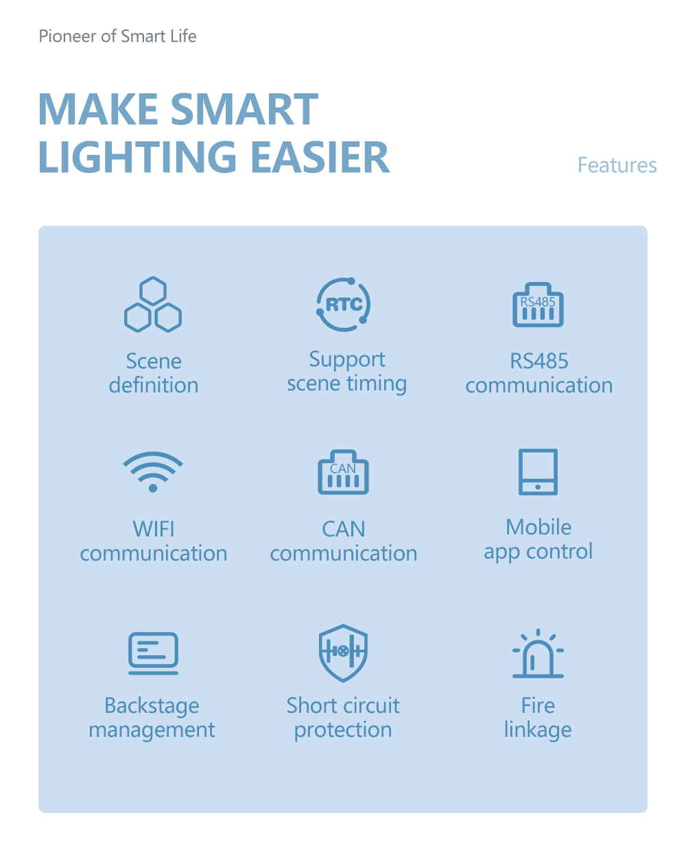 EZITOWN RS485 wifi smart gateway module RCU gateway APP control ...
