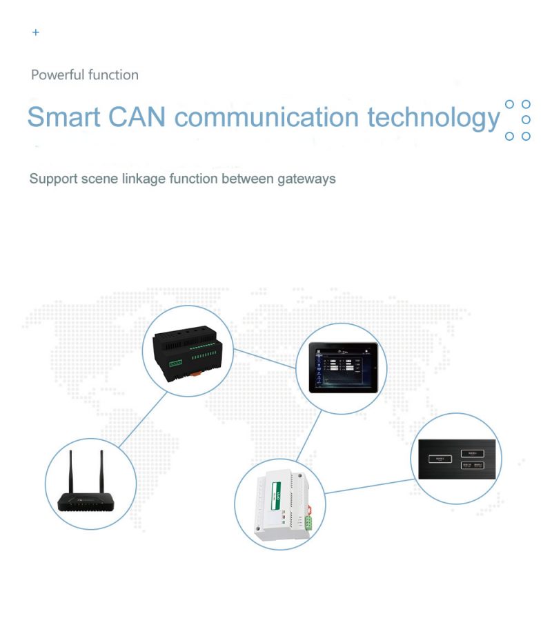 EZITOWN RS485 wifi smart gateway module RCU gateway APP control ...