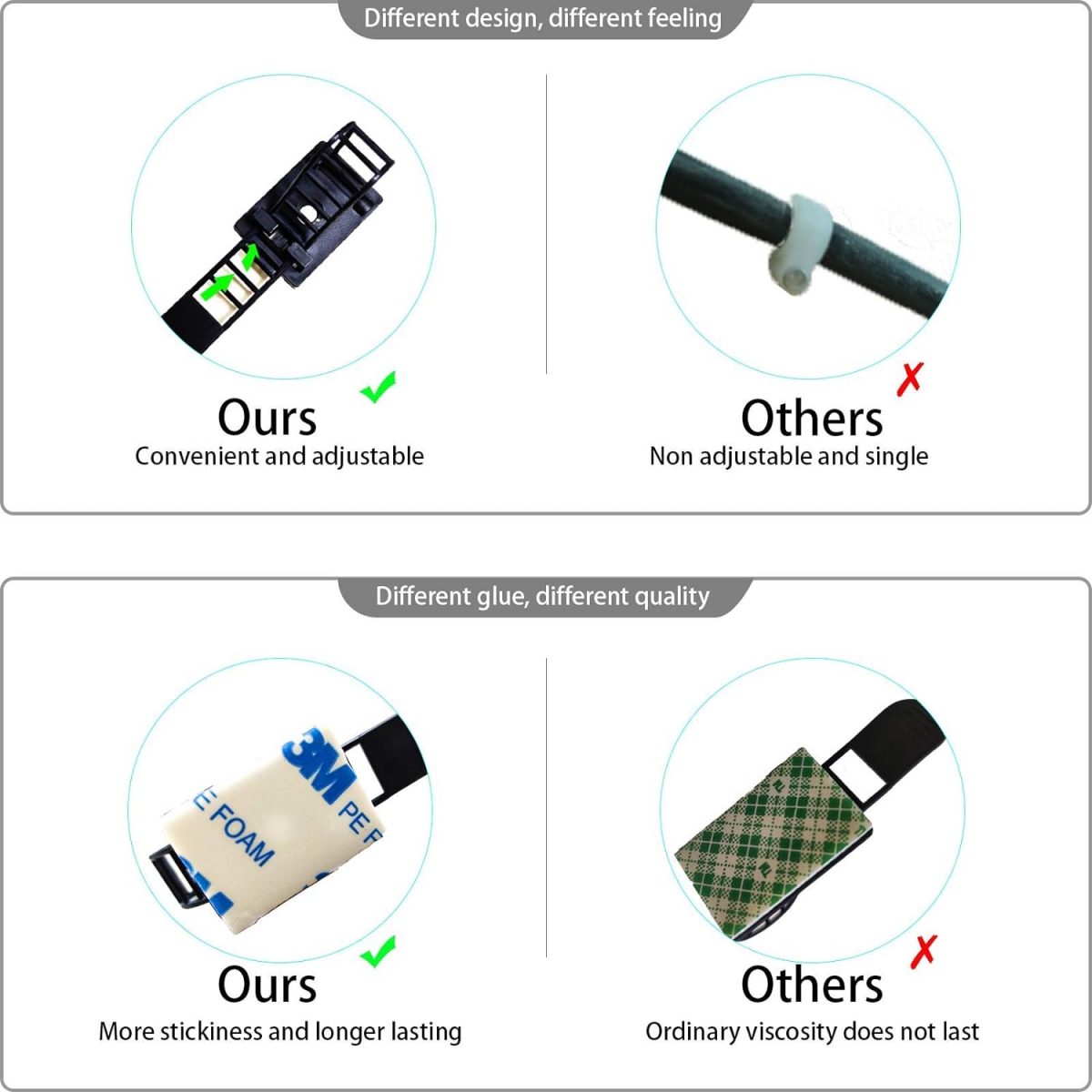 Releasable Cable Clips - Distribution board, circuit breaker, fish tape ...