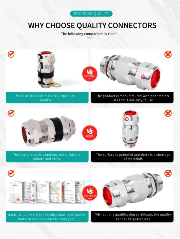 IP68 double seal EX atex explosion proof cable gland with earth tag for ...